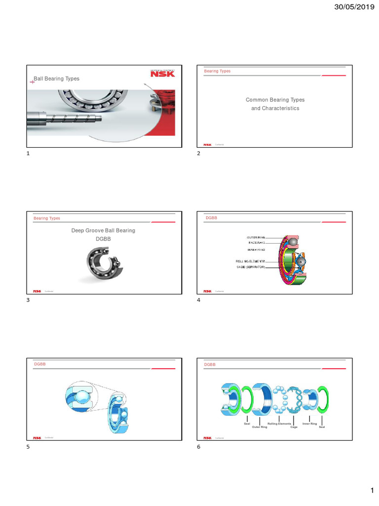 NSK Deep Groove Ball Bearing Overview | PDF | Bearing (Mechanical ...