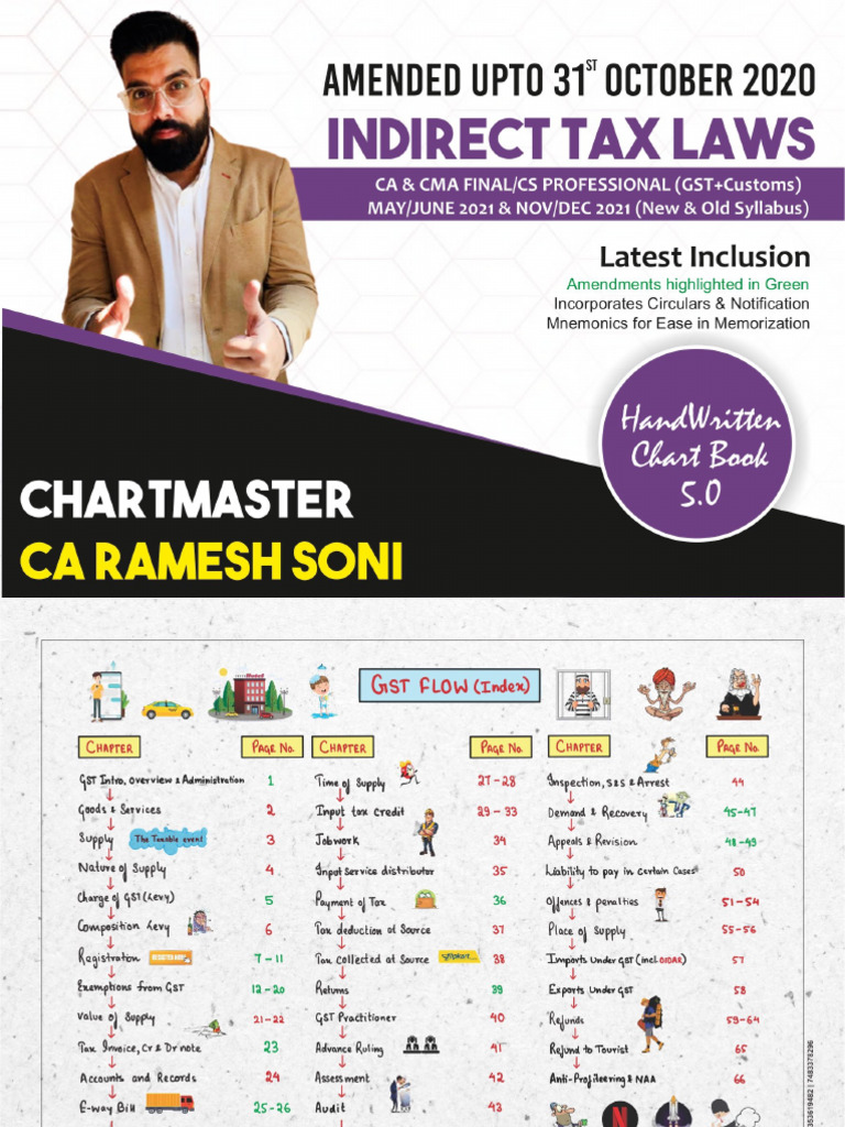 Chart Book Version 5.0 Sample - CA Ramesh Soni | PDF