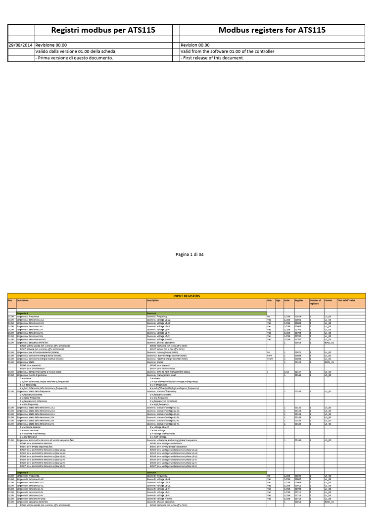 Tabela ModBus ATS 115 | PDF