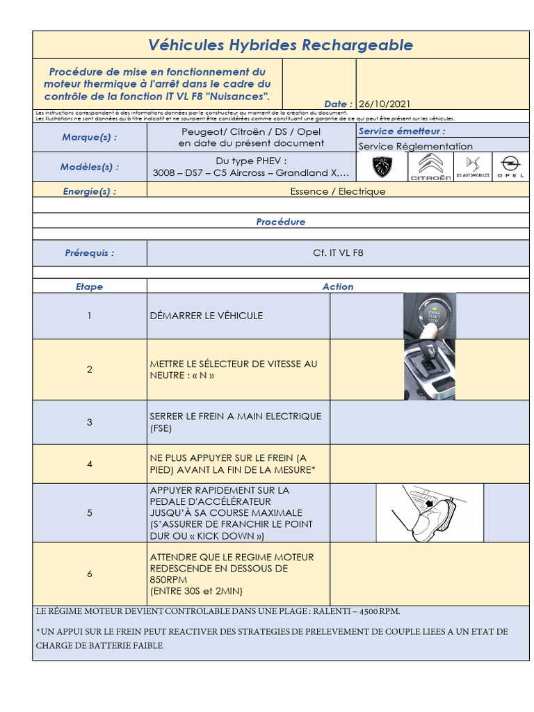 Desactivation Hybride PHEV Stellantis PCDO | PDF