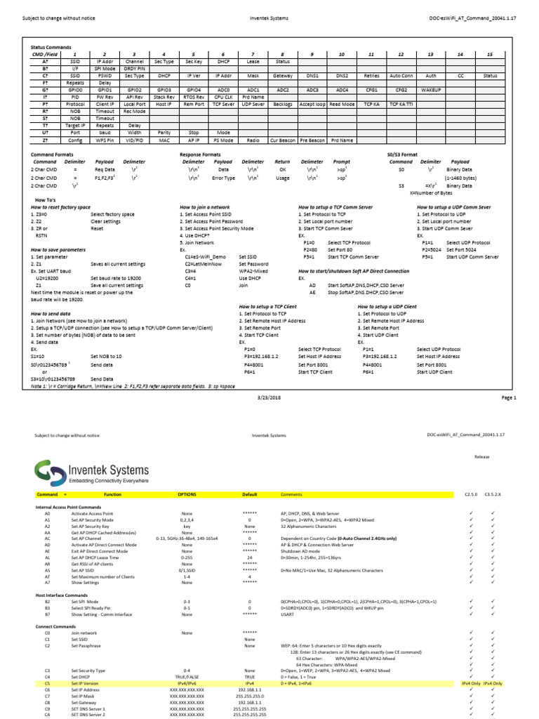 Inventek WiFi - AT - Command - Set Quick Reference 1 | PDF | Port (Computer Networking ...