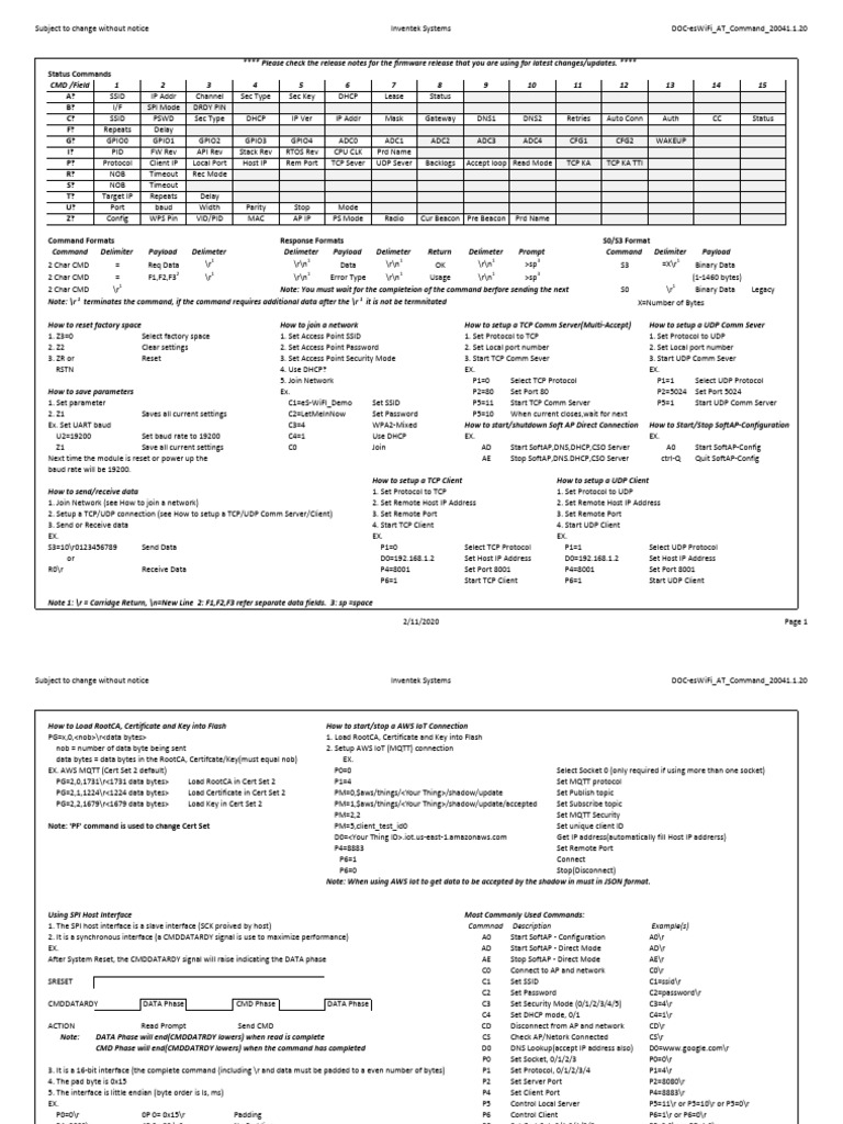 Inventek Systems Wifi At Command Set Pdf 