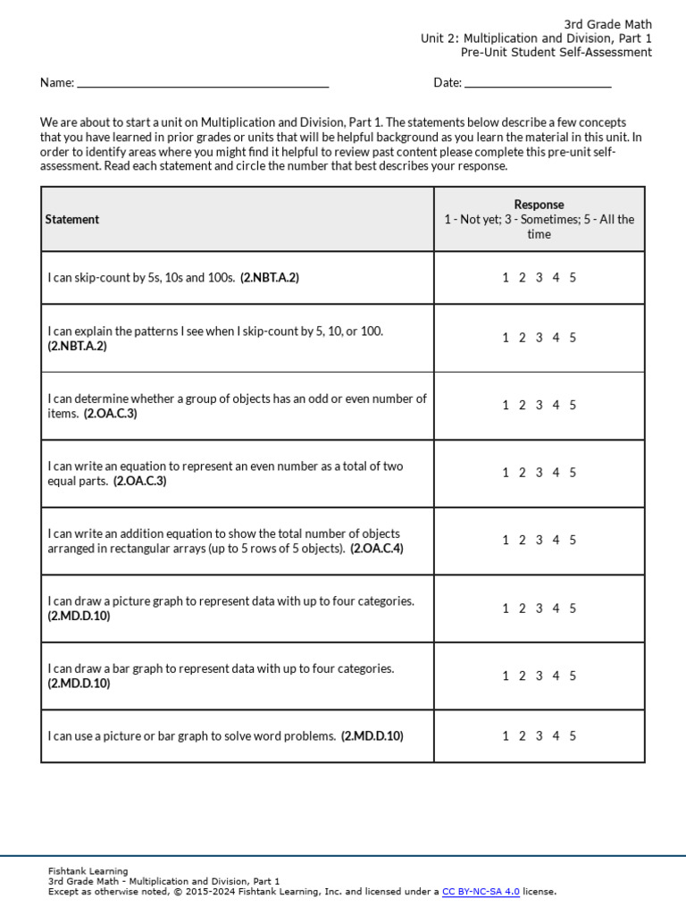 3rd Grade Math Unit 2 Pre Unit Self Assessment KF28ZF | PDF ...