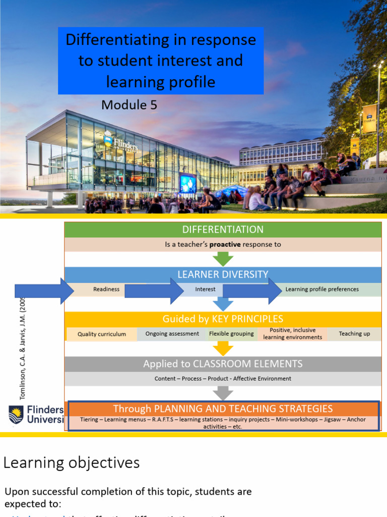 Lecture Module 5 Differentiating in Response To Student Interest & Learning Profile | PDF ...