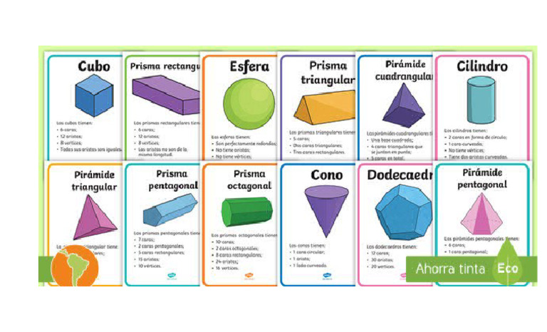 Figura Geometrica | PDF