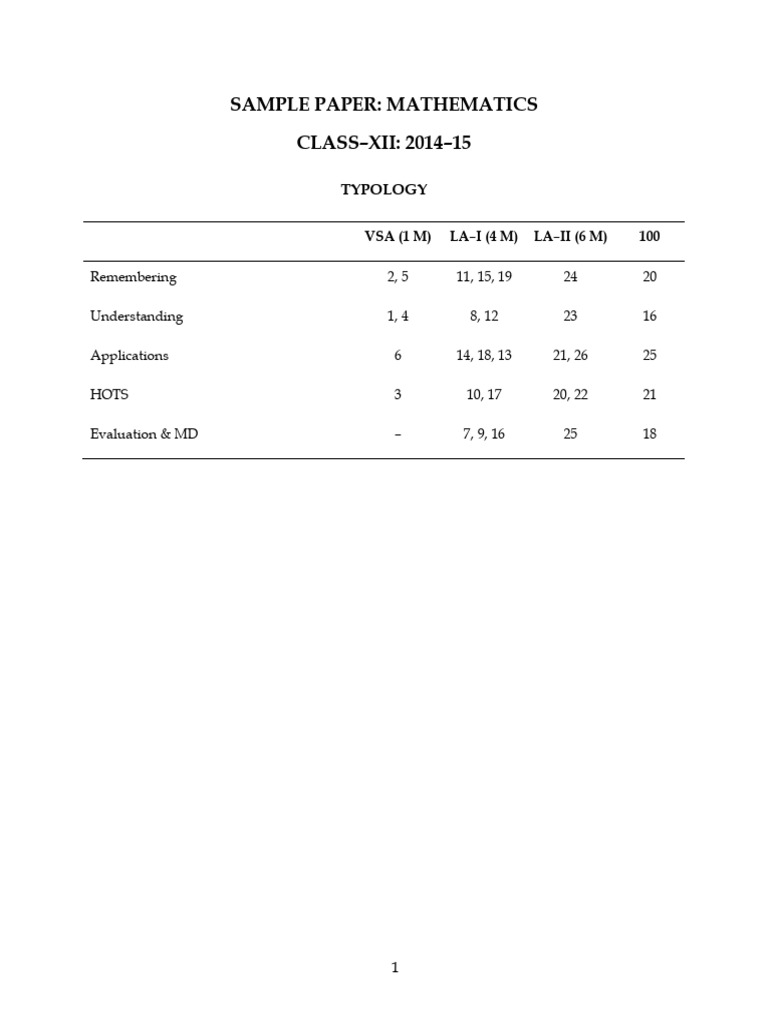 Maths sqp | PDF | Integral | Determinant
