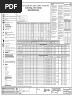 (Pasig) Certificate of Occupancy | PDF | Building