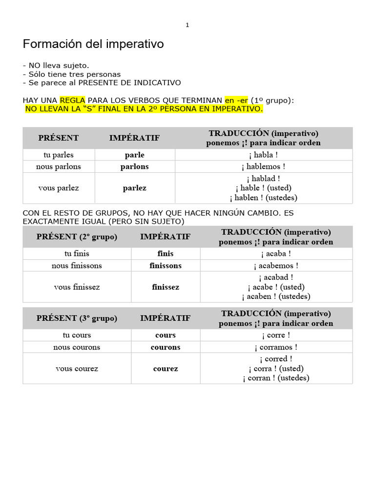 El Imperativo - L'impératif | PDF | Relaciones sintácticas | Unidades ...