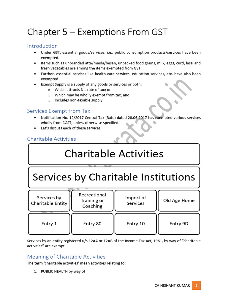 GST Exemptions for Charitable Services | PDF | Intensive Care Unit ...