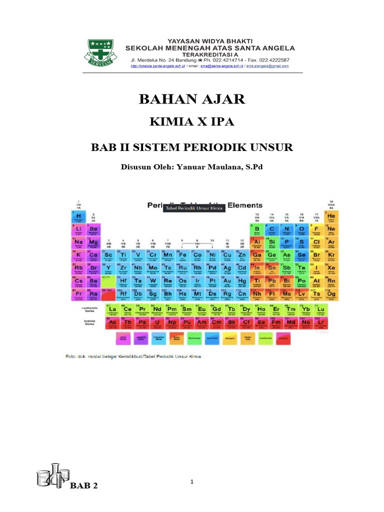 BAB 2 SISTEM PERIODIK UNSUR EDIT PPG | PDF