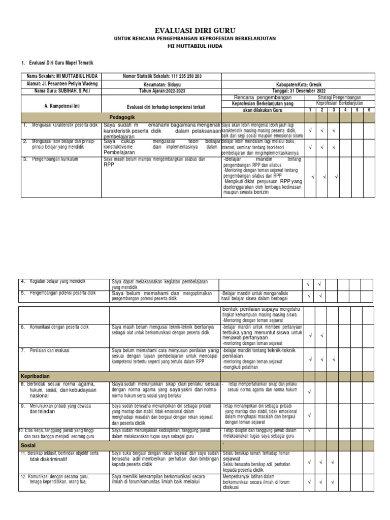 20.1.a Dokumen Evaluasi Diri Guru awal tahun pelajaran (EDG) semua guru dan dokumen laporan ...