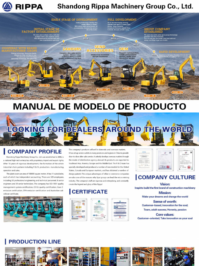 Rippa Machinery | PDF