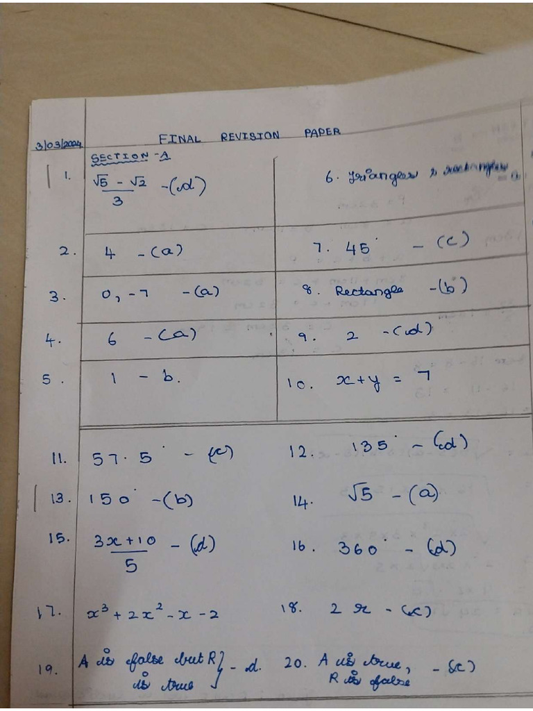 Maths Final Test Pdf
