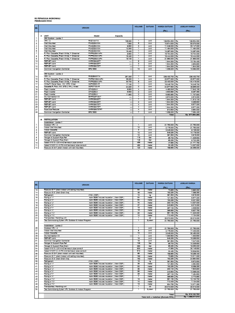 RAB RS Pepakulia | PDF | Pipe (Fluid Conveyance) | Heat Transfer
