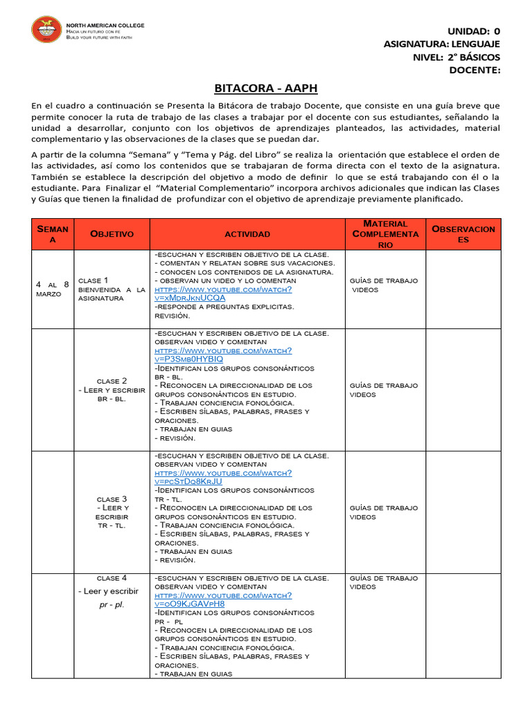 BITACORA Lenguaje Unidad 0 | PDF | Cognición | Comunicación humana