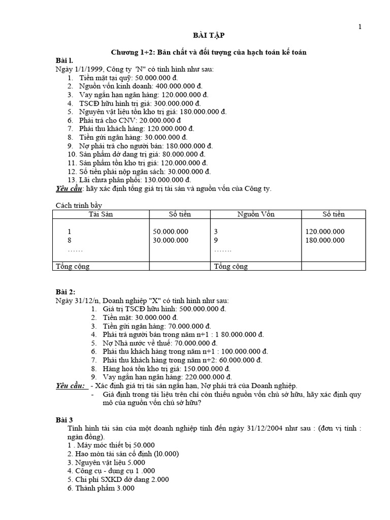 BÀI TẬP NLKT - TT200 | PDF
