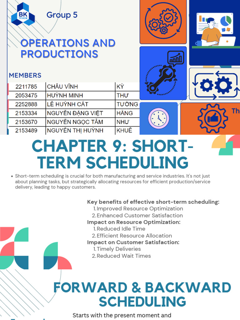 Chapter 9 - Group 5 - CC01 | PDF | Scheduling (Production Processes) | Scheduling (Computing)