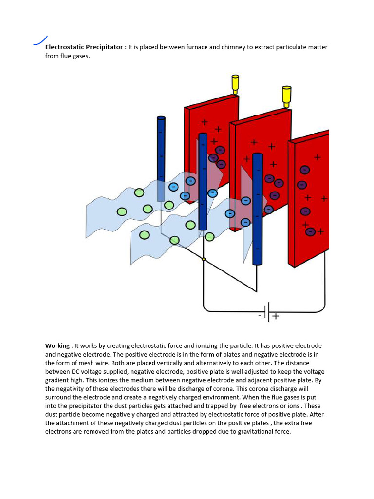 Electrostatic Precipitator 1[1] | PDF | Filtration | Physical Sciences