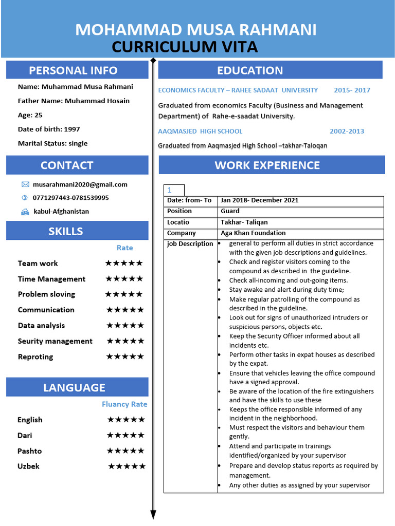 Musa Rahmani CV | PDF
