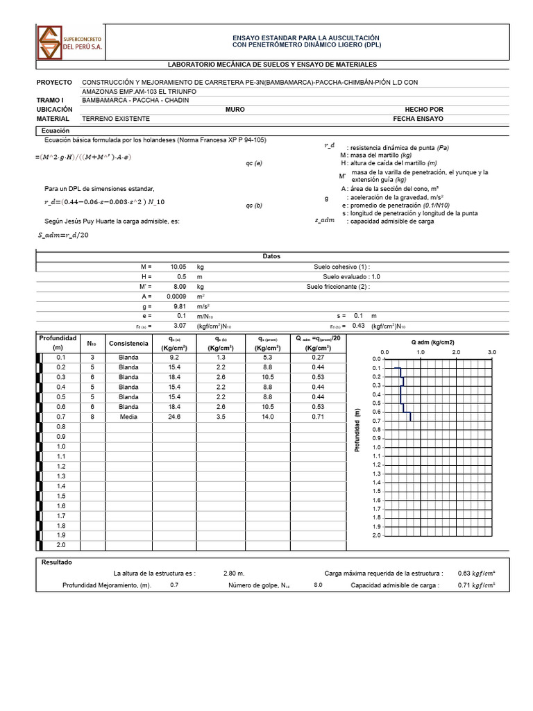 Plantilla DPL v-02 | Descargar gratis PDF | Masa