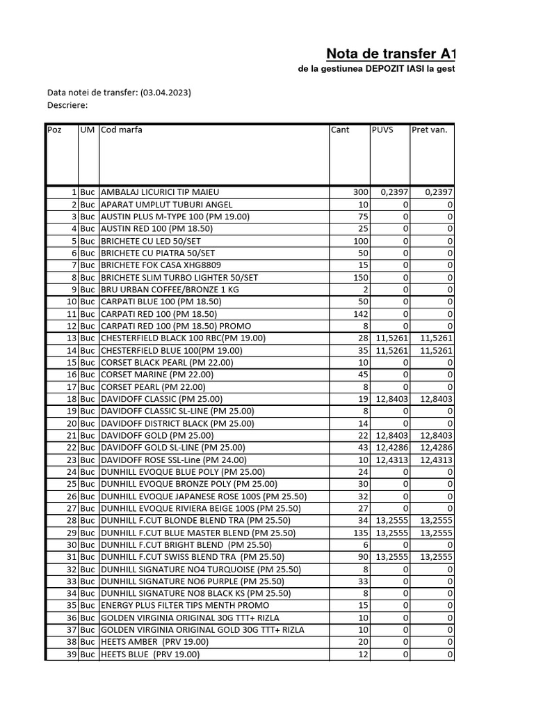 Nota de Transfer A19ISLI-23209: de La Gestiunea DEPOZIT IASI La ...