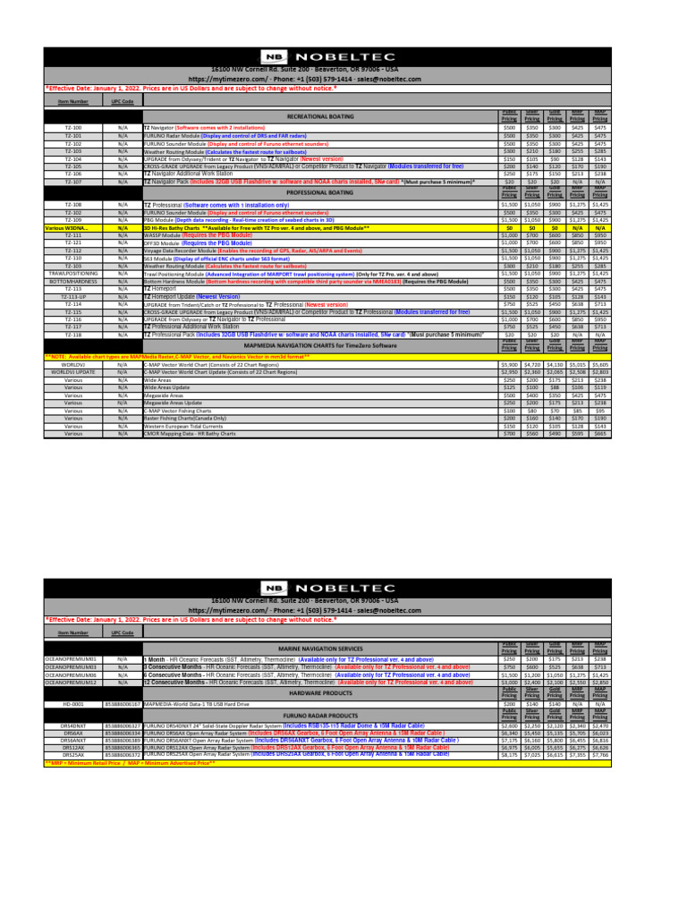 2022 Nav Price List - Lista de Precios | Download Free PDF | Radar ...