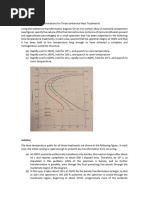 Phase Transformation Sheet | PDF | Heat Treating | Industrial Processes
