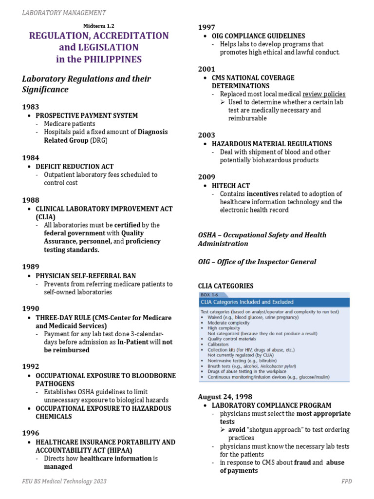 1.2 Regulation and Accreditation | PDF | Medicare (United States ...