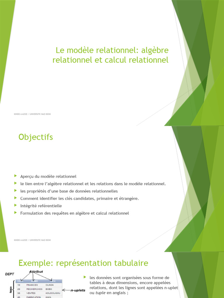 CH3 Modèle Relationnel | PDF | Base de données relationnelle | Modèle relationnel