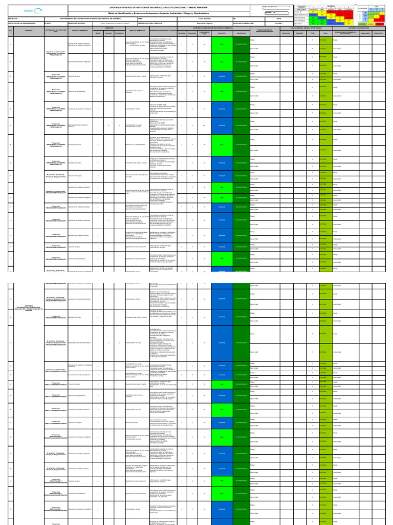 01 30340-1-PG-MA-01-F2 Ident y Eval - AA - General REV 02 | PDF ...
