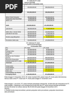 Tabel FV Dan PV Anuitas | PDF