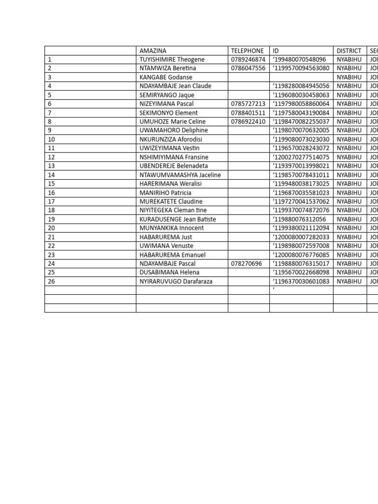 Geography S2 Notes | PDF