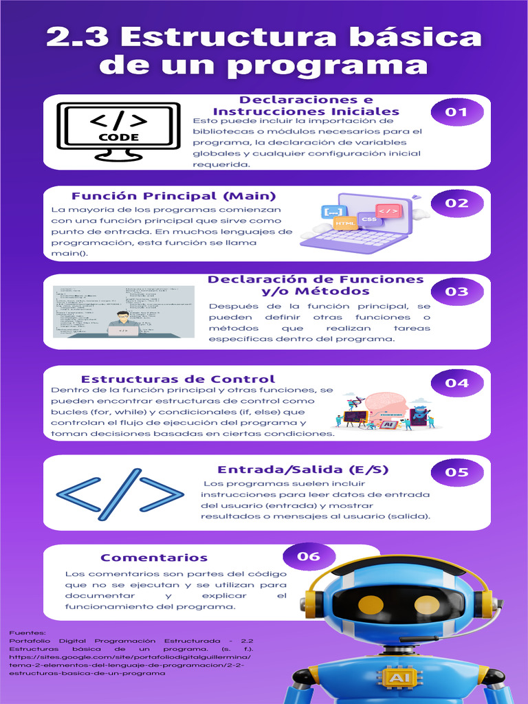 Estructura Básica de un Programa | PDF | Programa de computadora | Programación