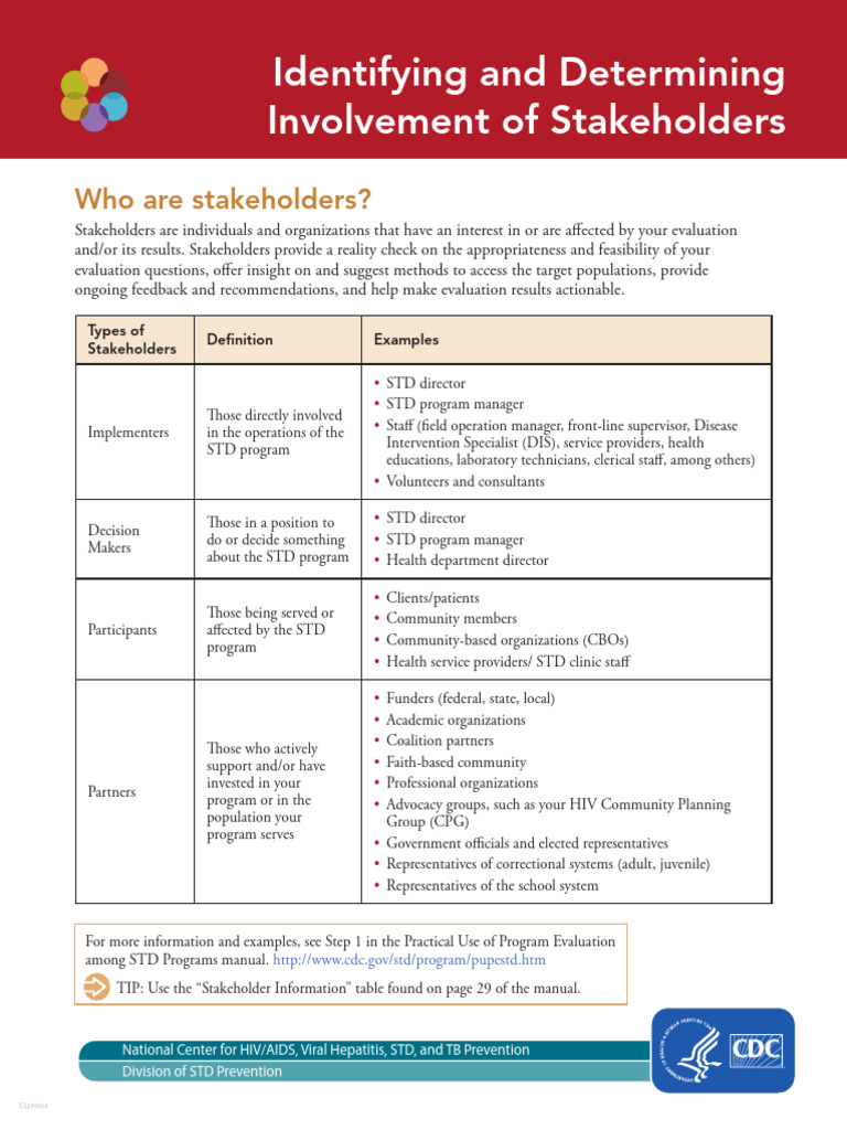 Identifying and Determining Stakeholders | PDF | Evaluation | Program Evaluation