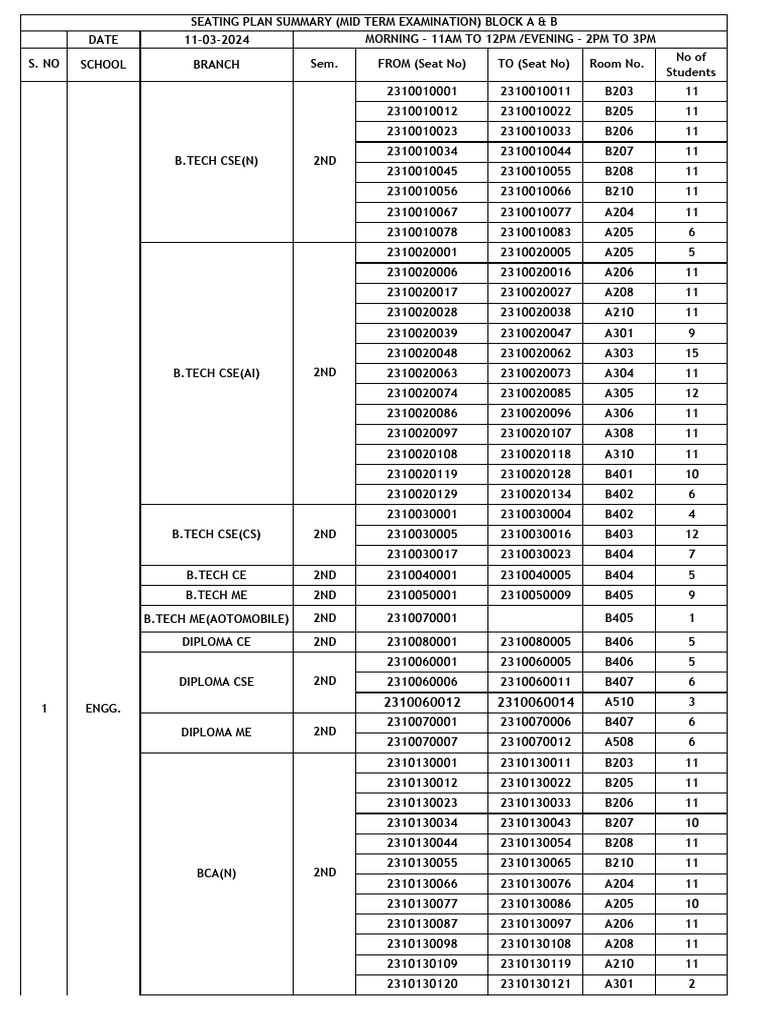 Seating Plan Summary - 11.03.2024 - AB Block | PDF