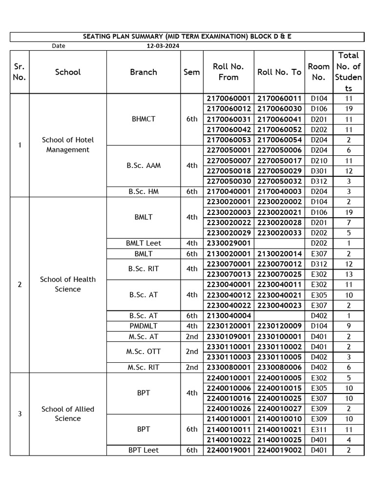 Seating Plan Summary - 12.03.2024 - de Block | PDF