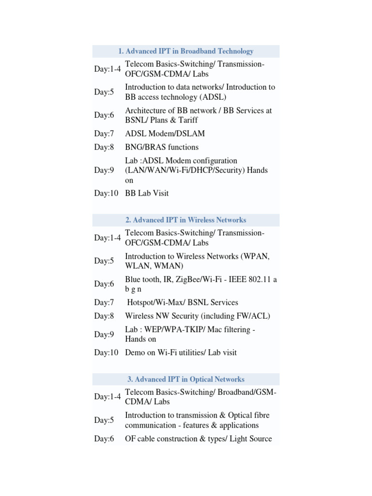 IPT_CURRICULUM | PDF | 4 G | Networking