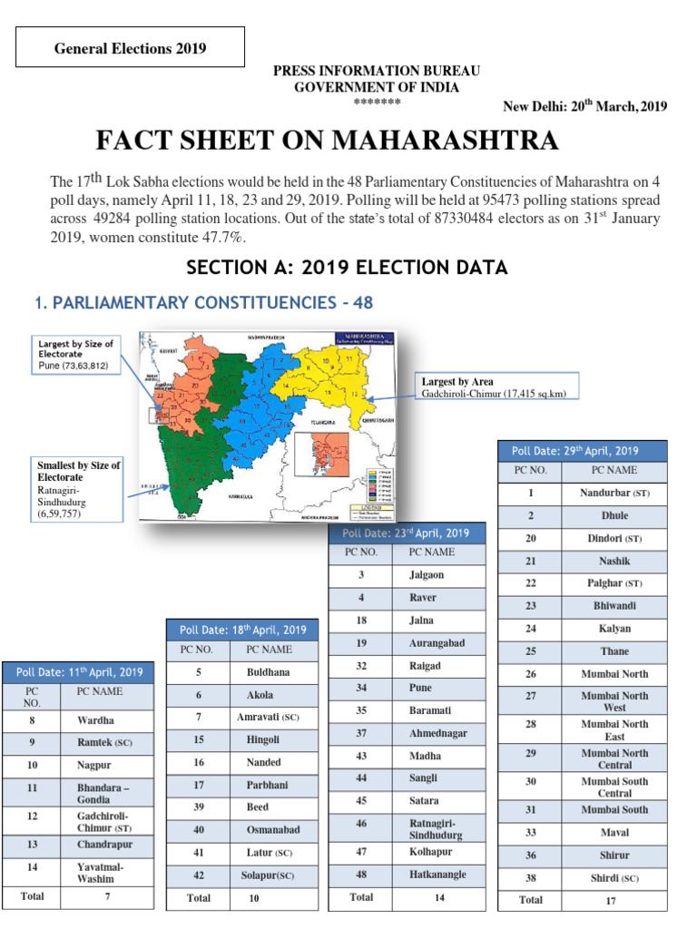 Fact Sheet 2019 | PDF | Politics Of India | Elections