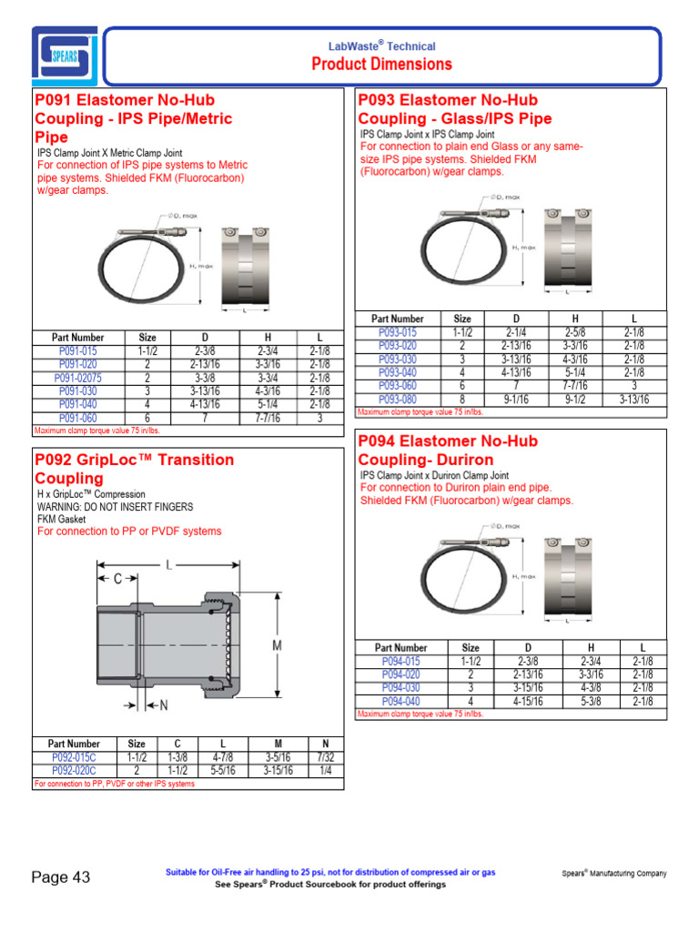 Lwtech LW-1 T LW T | PDF
