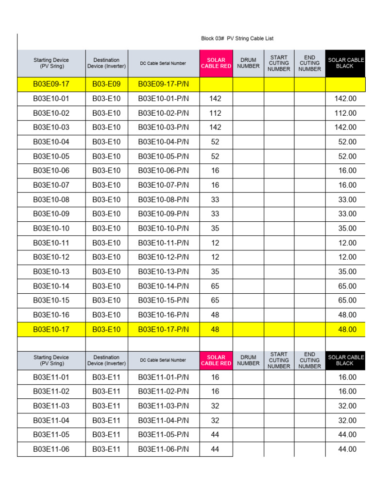 Bloc 03 19181716 | PDF