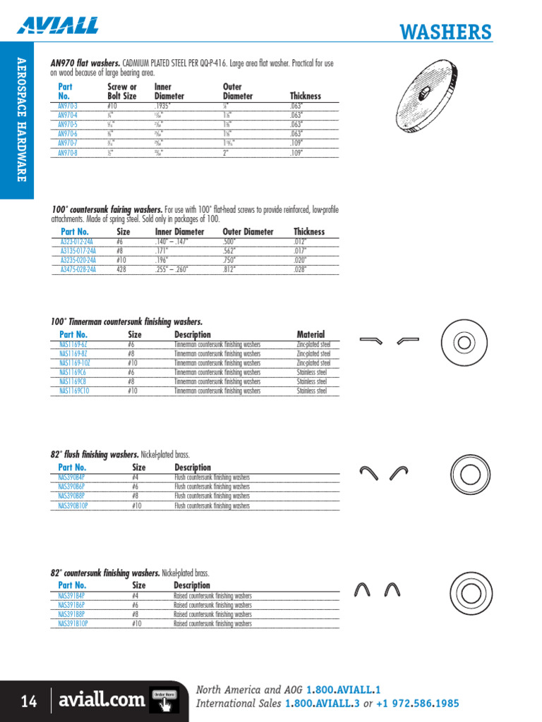 0014 | PDF | Washer (Hardware) | Screw