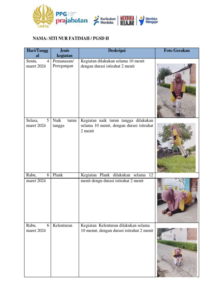 Jadwal Latihan Siti Nur Fatimah | PDF | Perjalanan