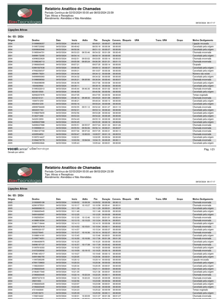 Relatório Analítico de Chamadas | PDF