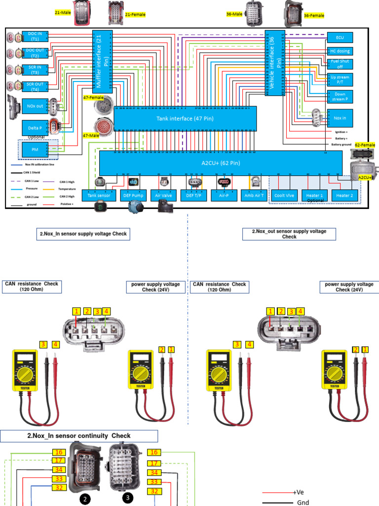 Pin Configuration & Electrical Checkings | Download Free PDF | Power ...