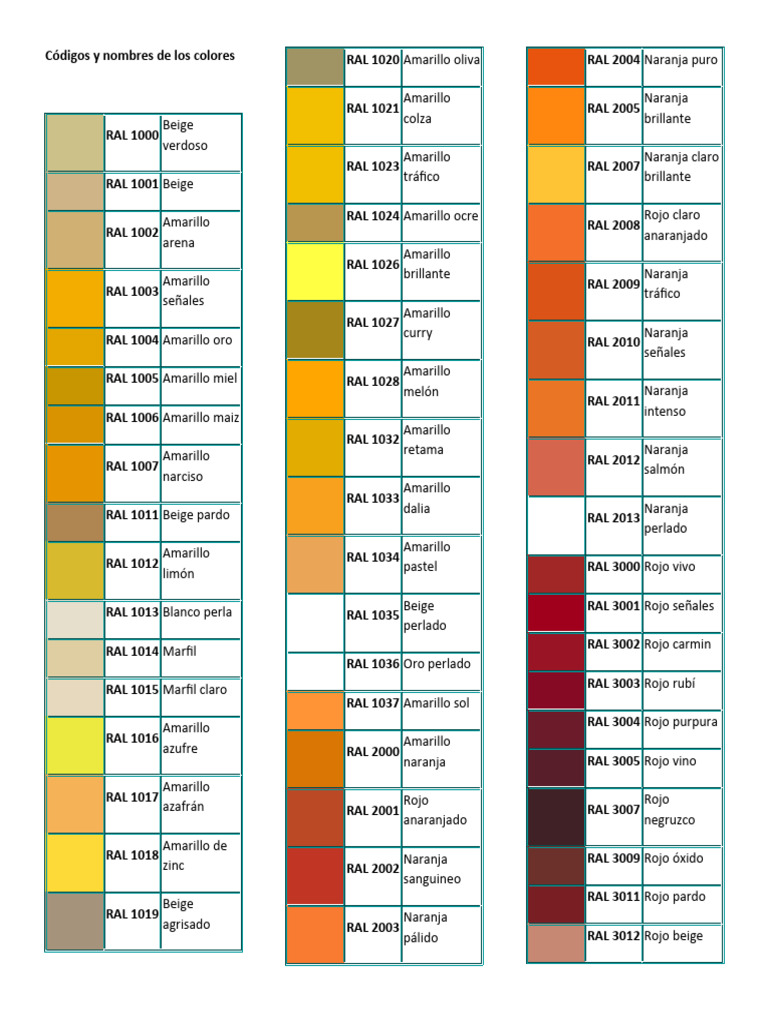 Códigos y Nombres de Los Colores | Descargar gratis PDF | marrón | Amarillo