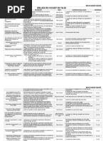 Logigramme Ouverture Des Plis | PDF