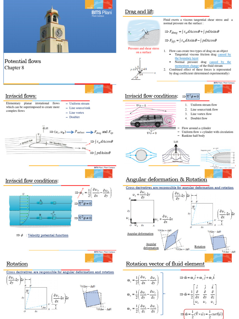 CH 8 | PDF | Drag (Physics) | Fluid Dynamics