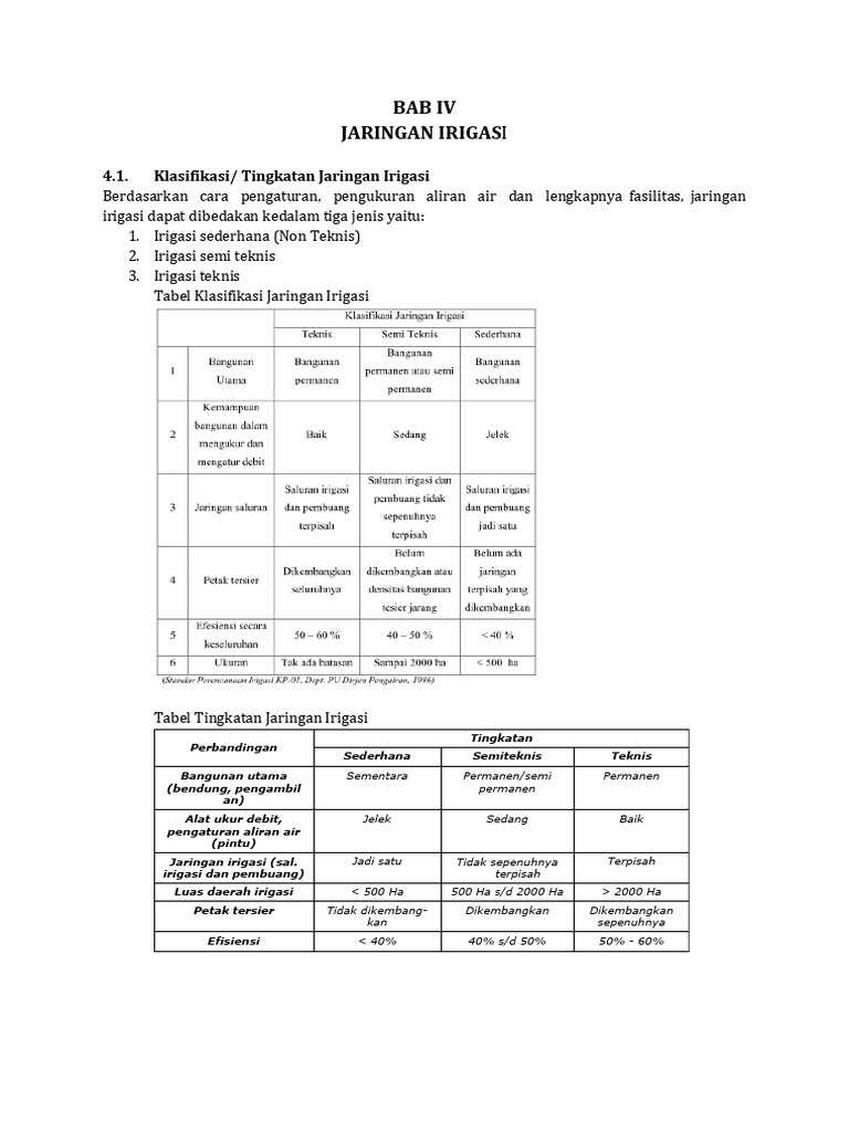 BAB IV Iri | PDF | Teknologi & Rekayasa
