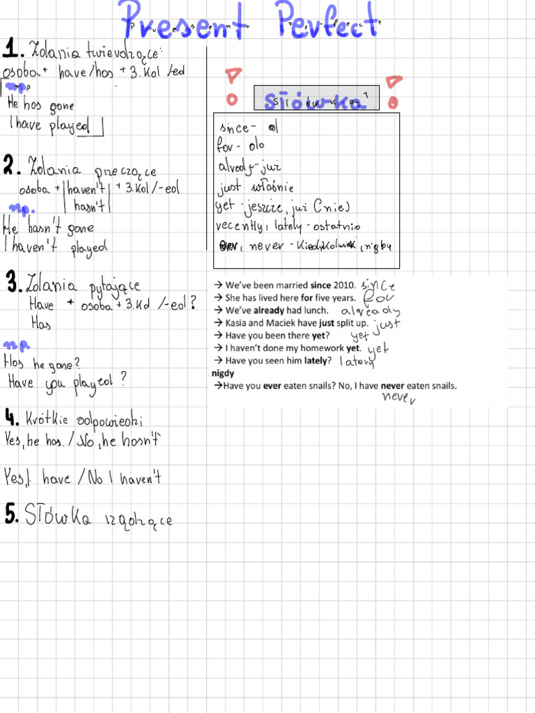 Present Perfect | PDF