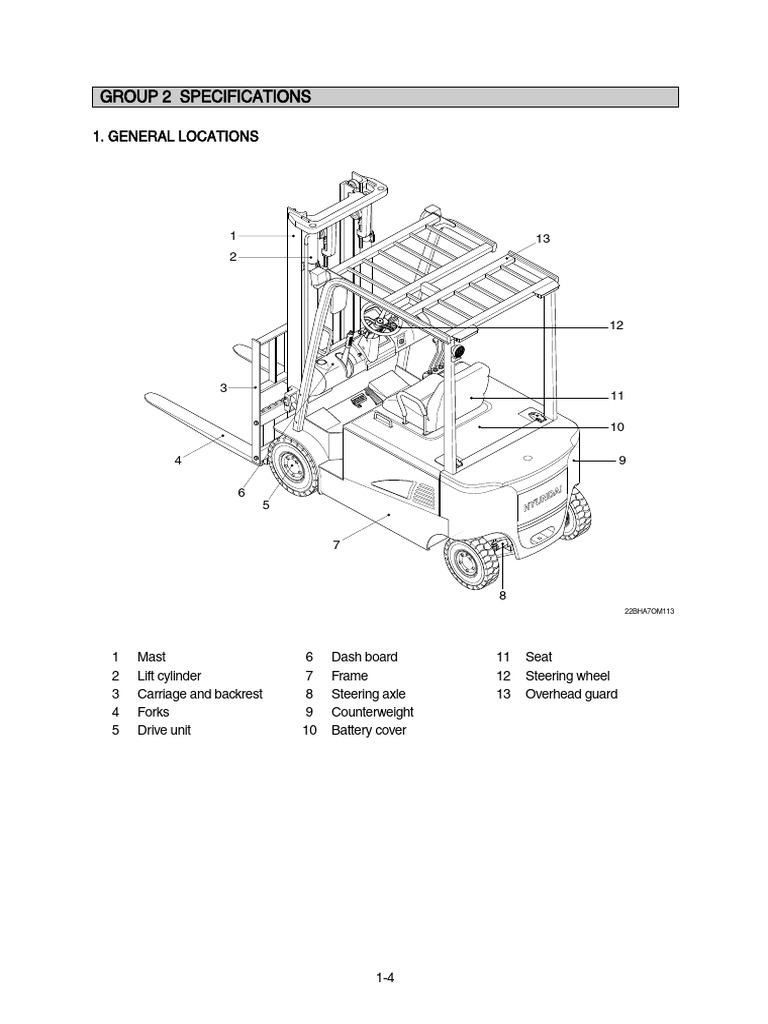 Group 2 Specifications: 1. General Locations | PDF | Vehicles ...